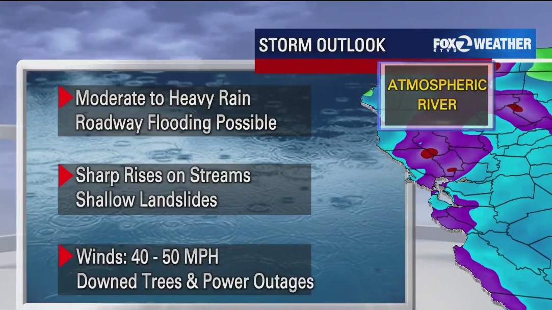 3 p.m. Storm Update | KTVU FOX 2