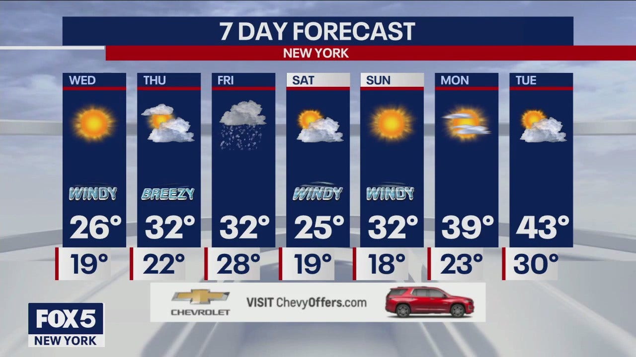 Weather forecast | MY9 New Jersey