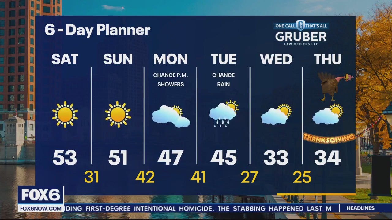 Weather Webcast with Meteorologist Eric Manges | FOX6 Milwaukee
