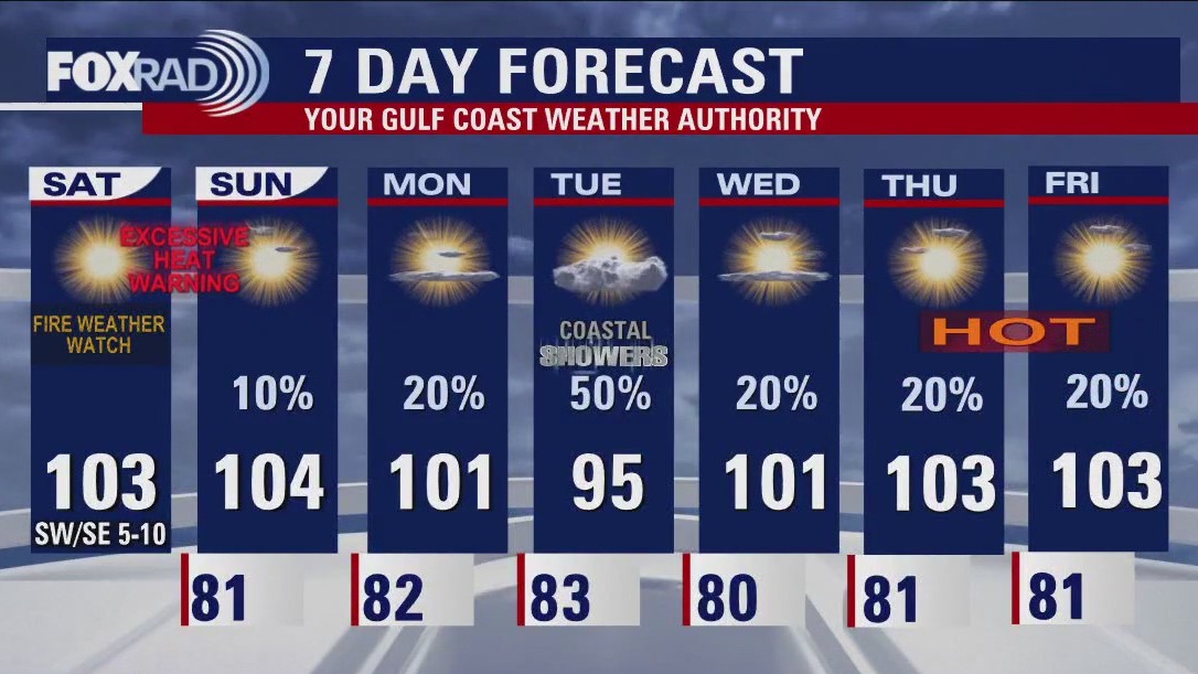 Fox 26 Houston Weather Forecast | Fox 26 Houston
