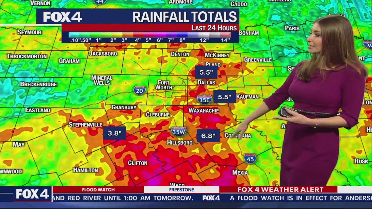 Dallas Weather: May 31 morning forecast | FOX 4 Dallas-Fort Worth