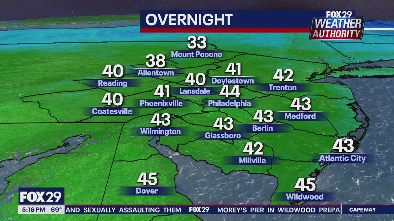 Weather Authority: 5 p.m. Friday forecast | FOX 29 Philadelphia