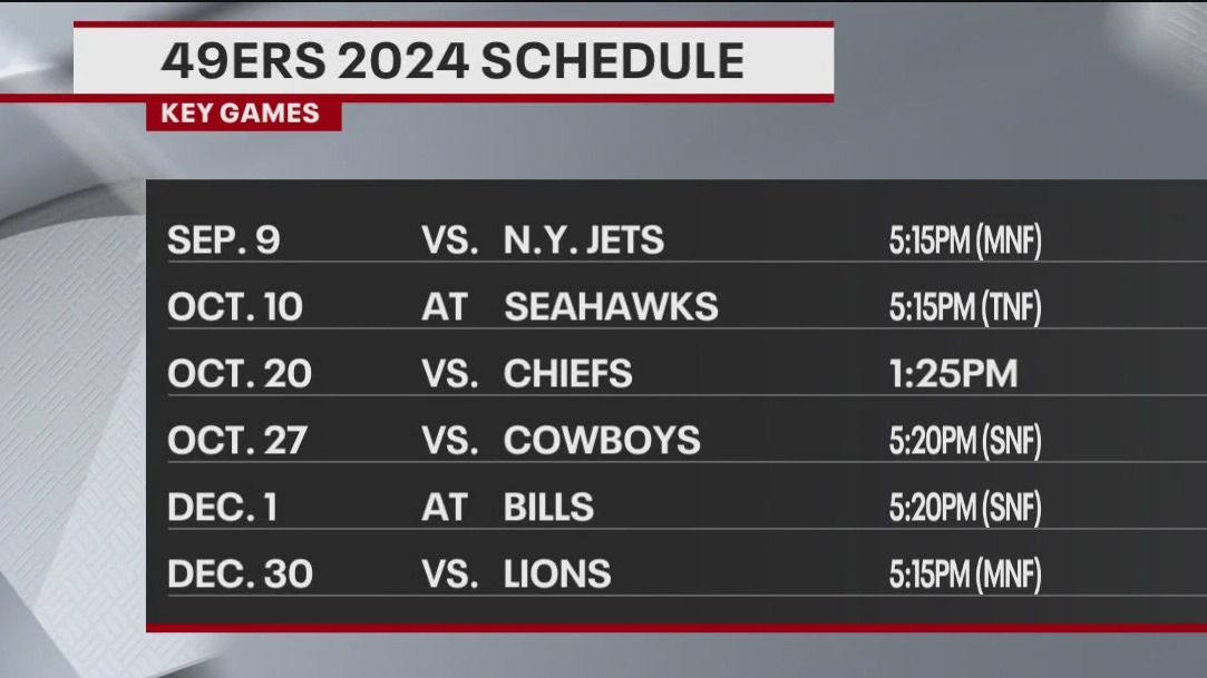 49ers unveil 2024 schedule | KTVU FOX 2