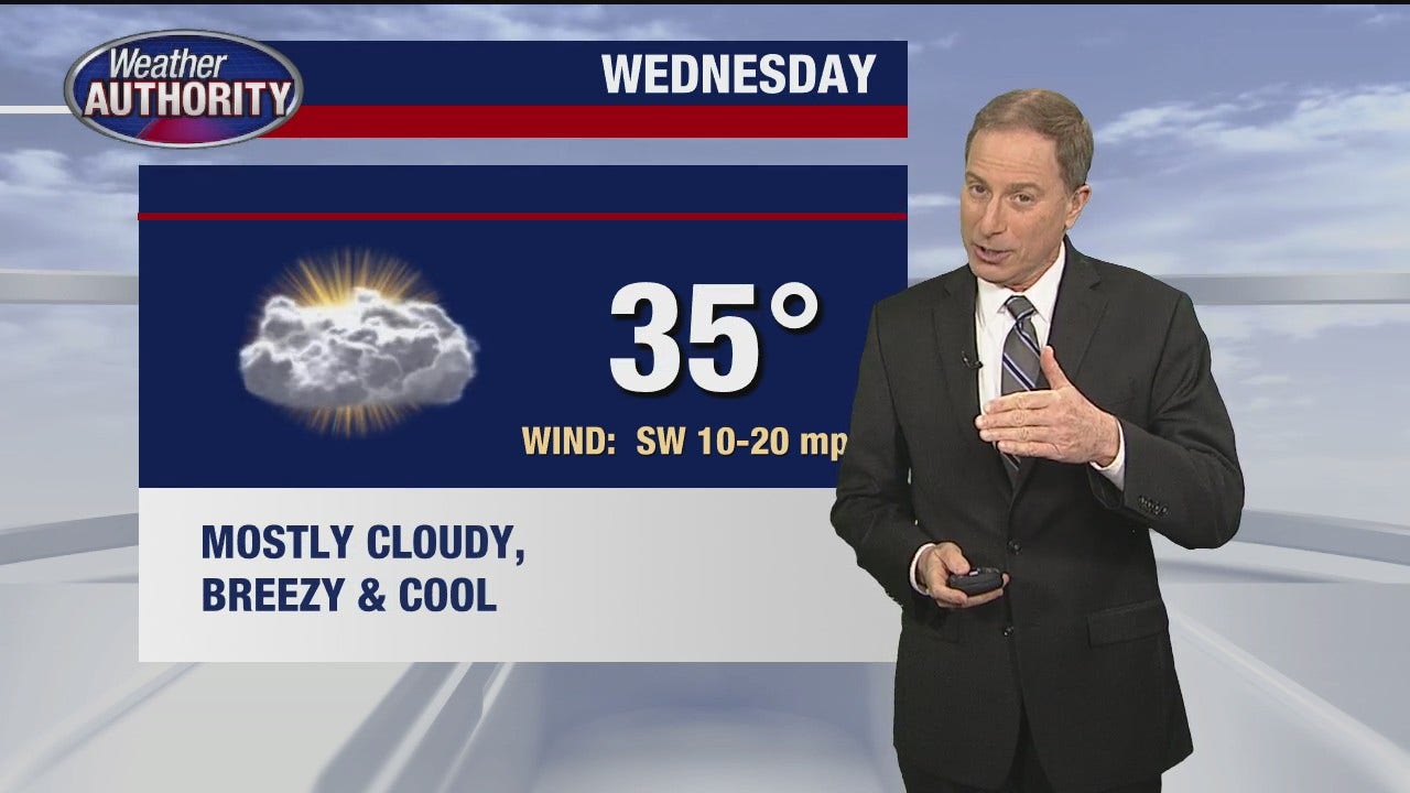 Not as cold for Wednesday | FOX 2 Detroit