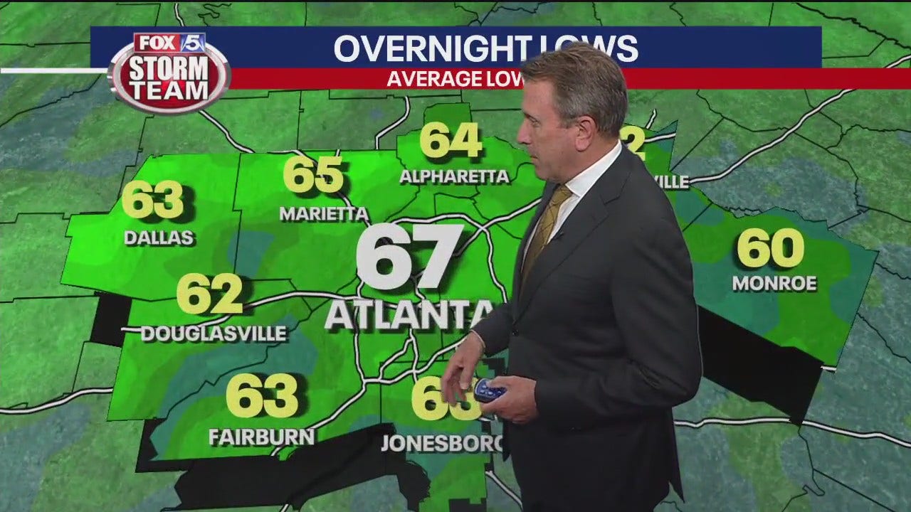 Tuesday midday forecast | FOX 5 Atlanta