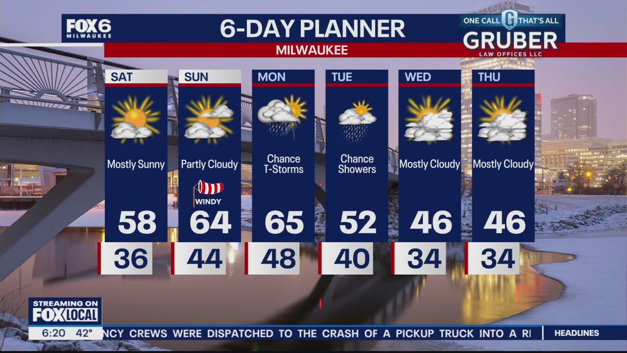 Weather Webcast with Meteorologist Eric Manges | FOX6 Milwaukee