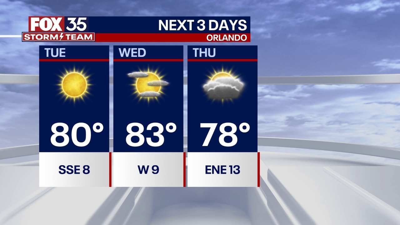 Orlando Weather Forecast: Feb. 27, 2024 | FOX 35 Orlando