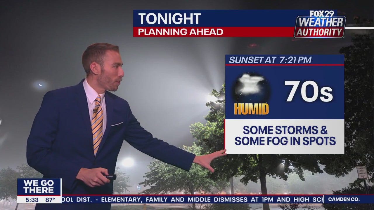 Weather Authority: 5 p.m. Friday forecast | FOX 29 Philadelphia