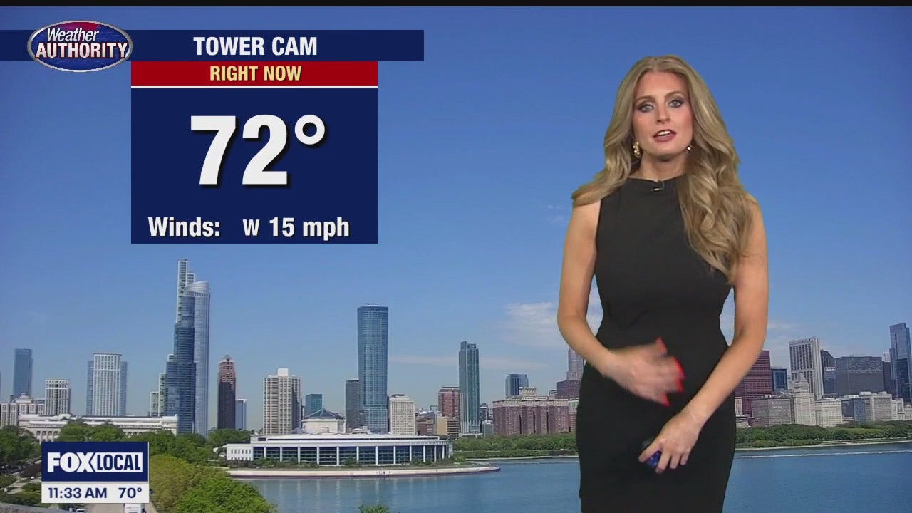 Warm and windy day! | FOX 2 Detroit