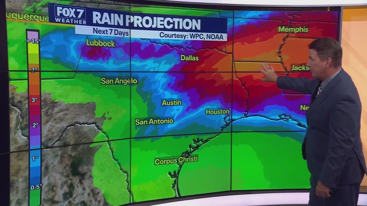 Austin weather: Clouds for solar eclipse? | FOX 7 Austin