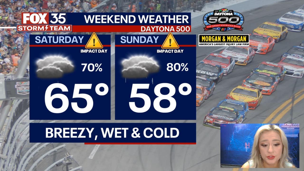 Orlando Weather Forecast: February 16, 2024 | FOX 35 Orlando