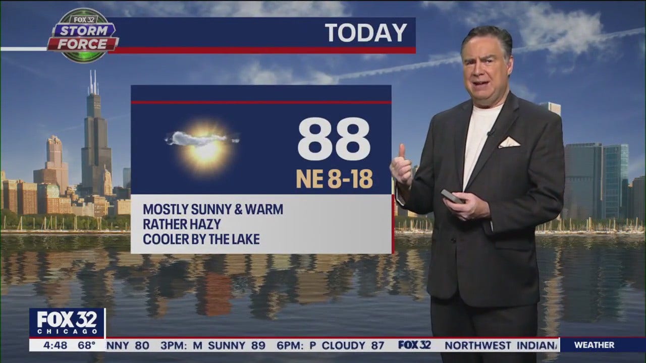 Chicago weather: Friday morning forecast | FOX 32 Chicago
