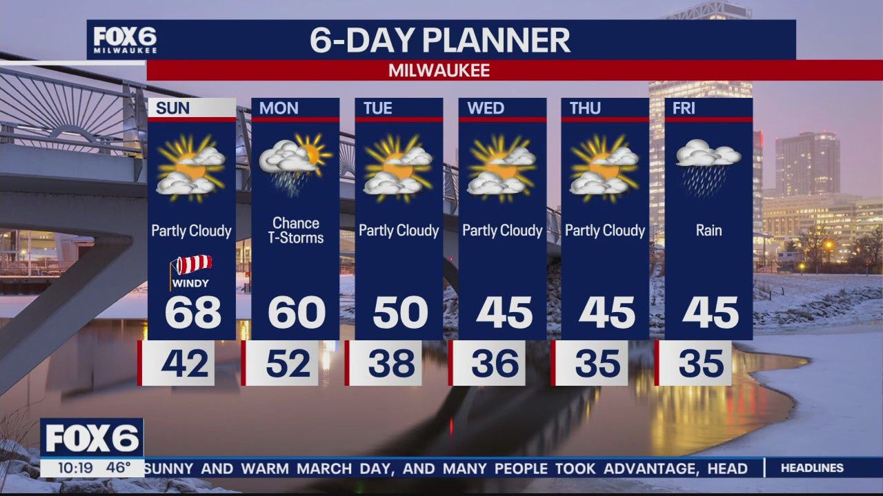 Weather Webcast with Meteorologist Eric Manges | FOX6 Milwaukee