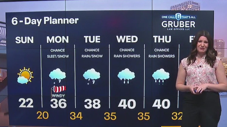 Weather webcast with Stephanie Barichello