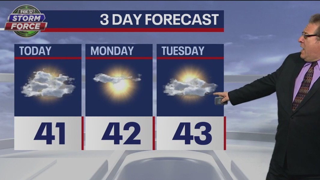 Chicago weather: Sunday morning forecast | FOX 32 Chicago