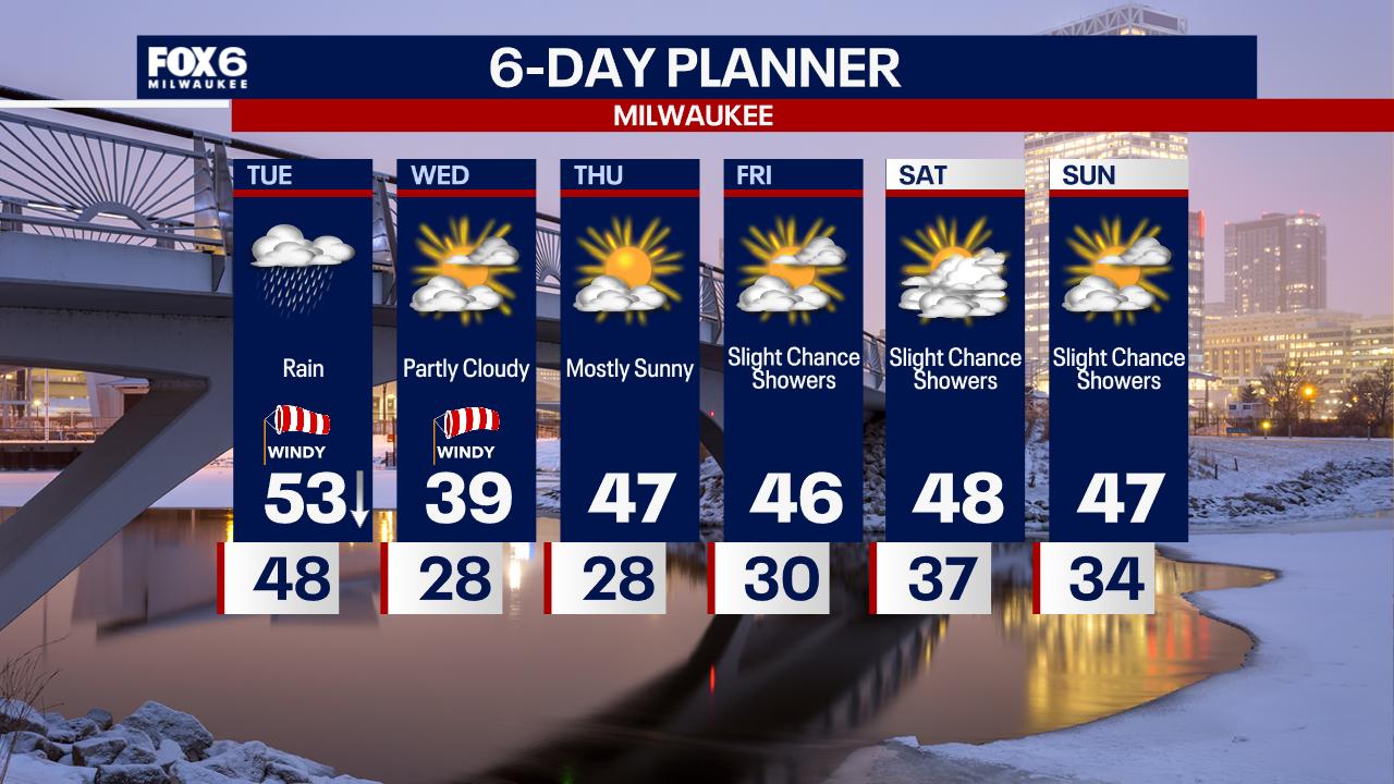 Weather Webcast with Tom Wachs | FOX6 Milwaukee