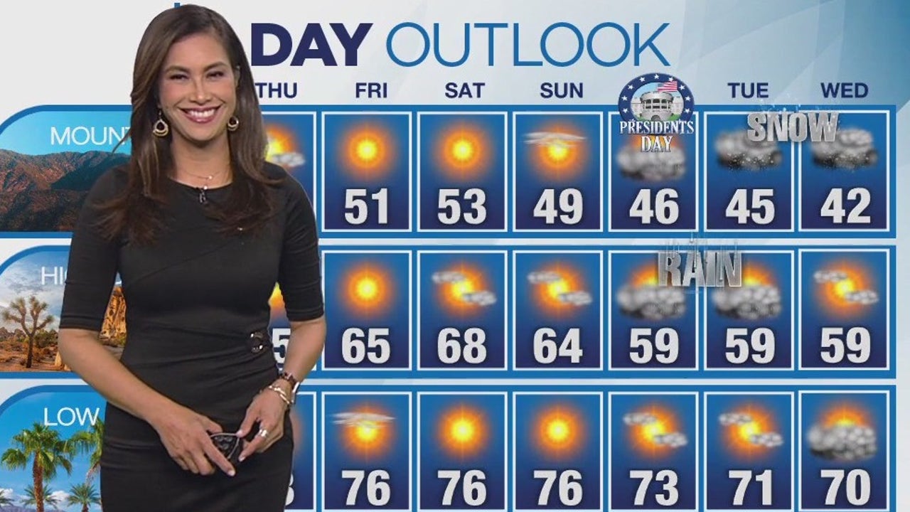 Weather Forecast for Thursday, Feb. 15 | FOX 11 Los Angeles