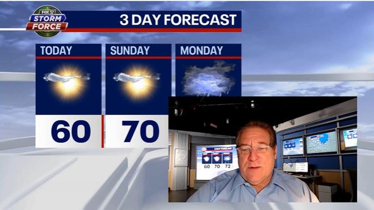 Chicago weather: Sunny and warm this weekend | FOX 32 Chicago