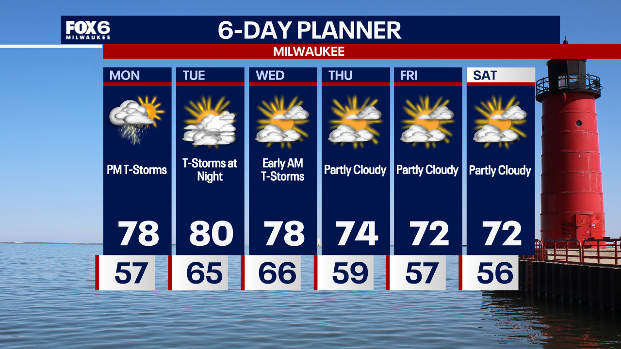 Weather Webcast with Tom Wachs | FOX6 Milwaukee