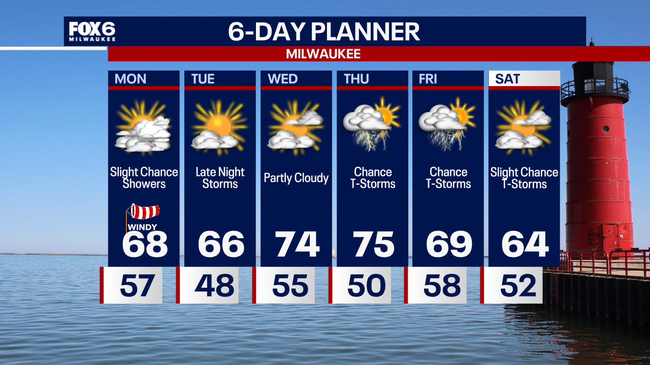 Weather Webcast with Tom Wachs | FOX6 Milwaukee