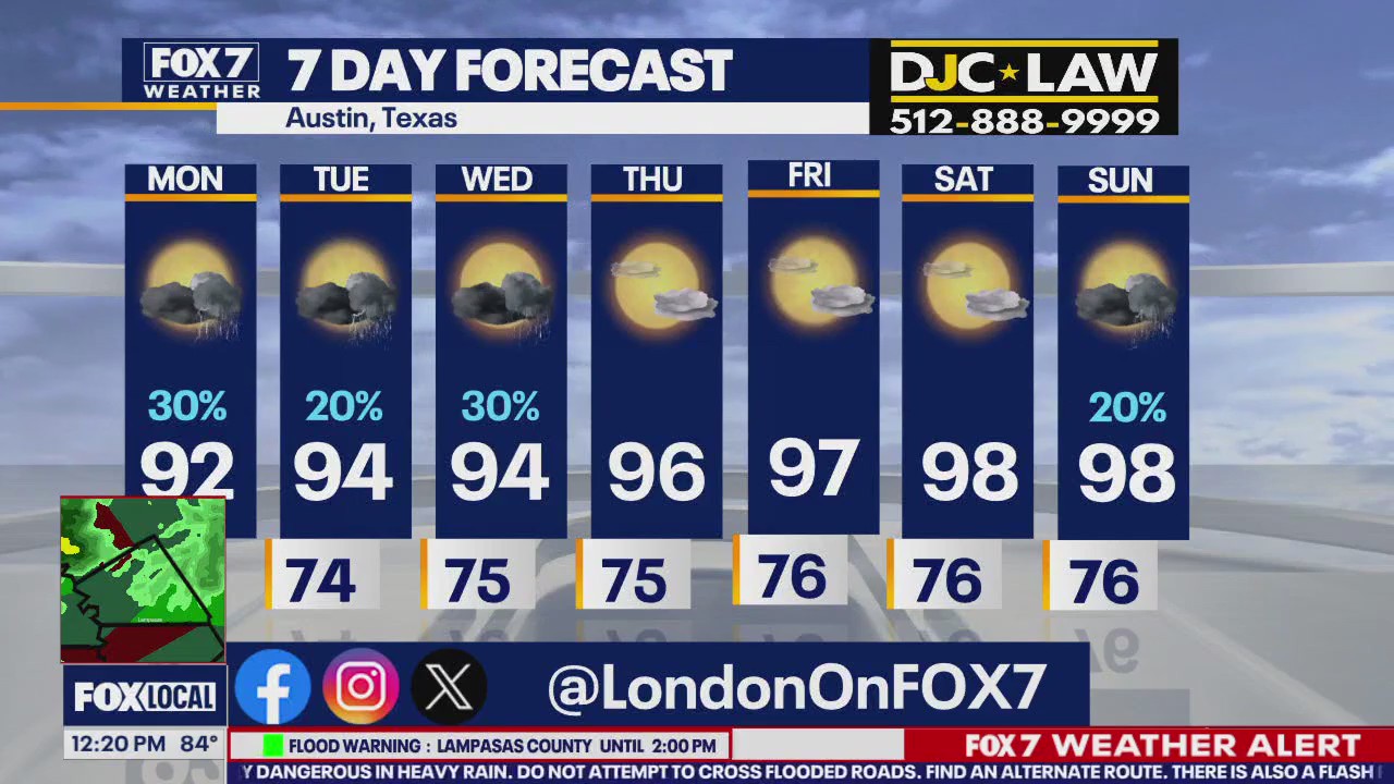 Austin weather: Warnings and watches issued | FOX 7 Austin