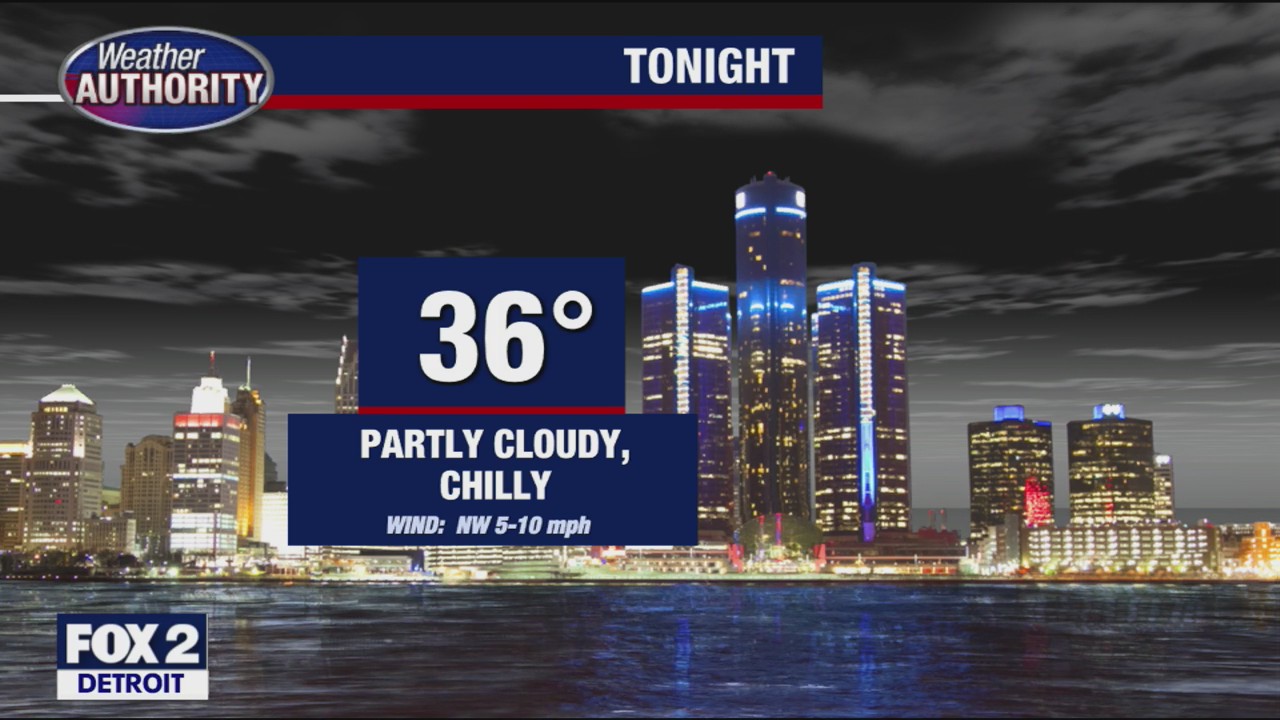Good-looking and dry weekend ahead | FOX 2 Detroit