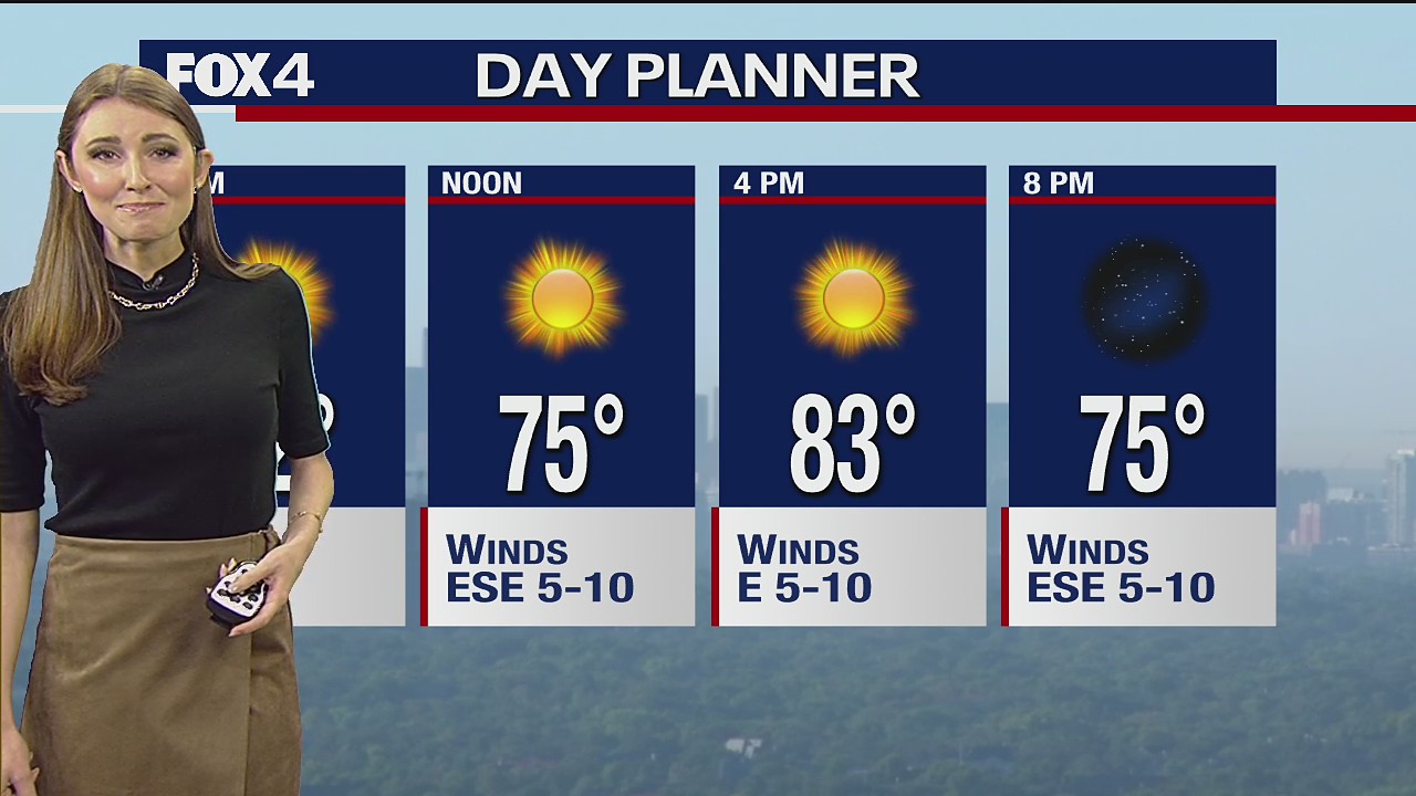 October 1st Weather Forecast | FOX 4 Dallas-Fort Worth