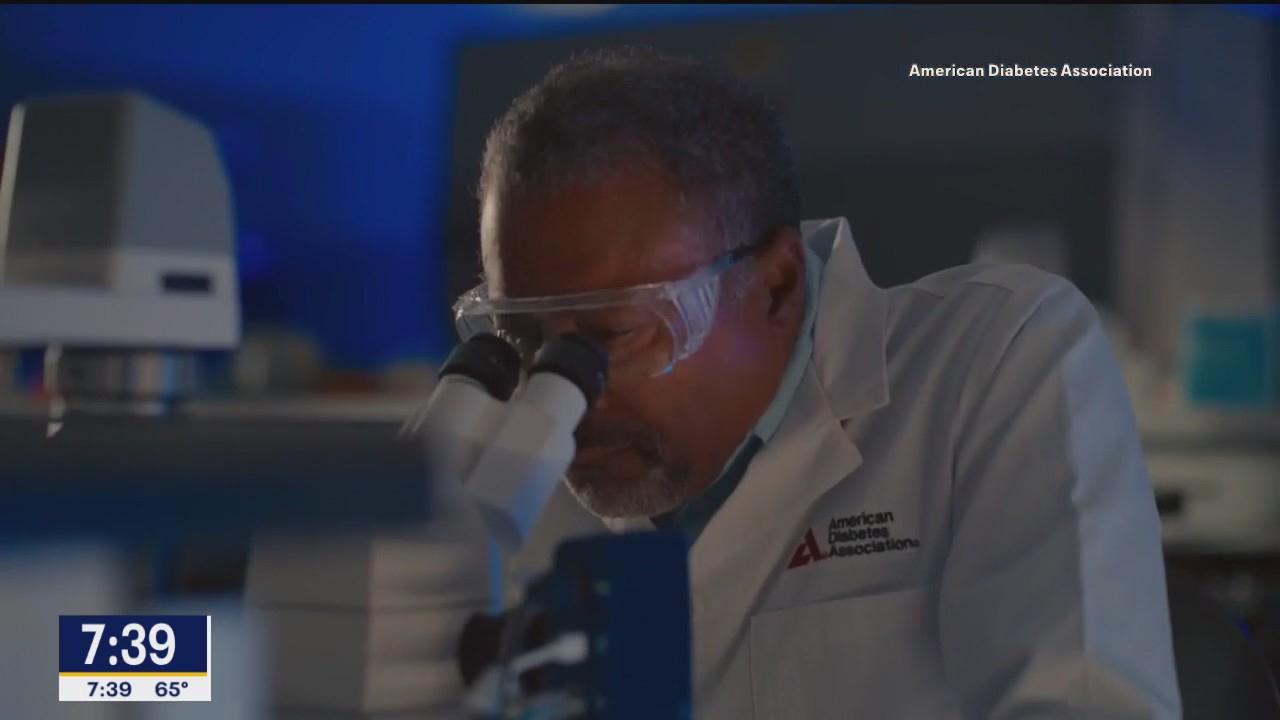 American Diabetes Association: Symptoms to be aware of | FOX 4 Dallas ...