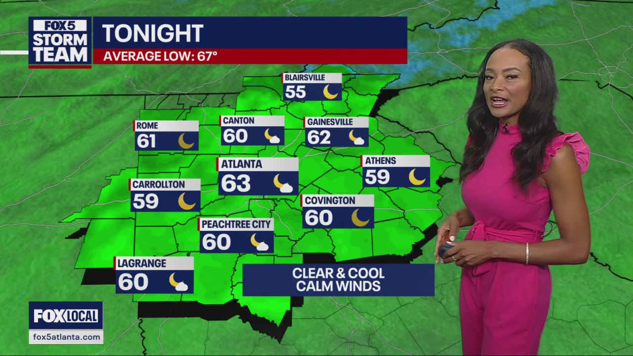 Saturday evening forecast | FOX 5 Atlanta