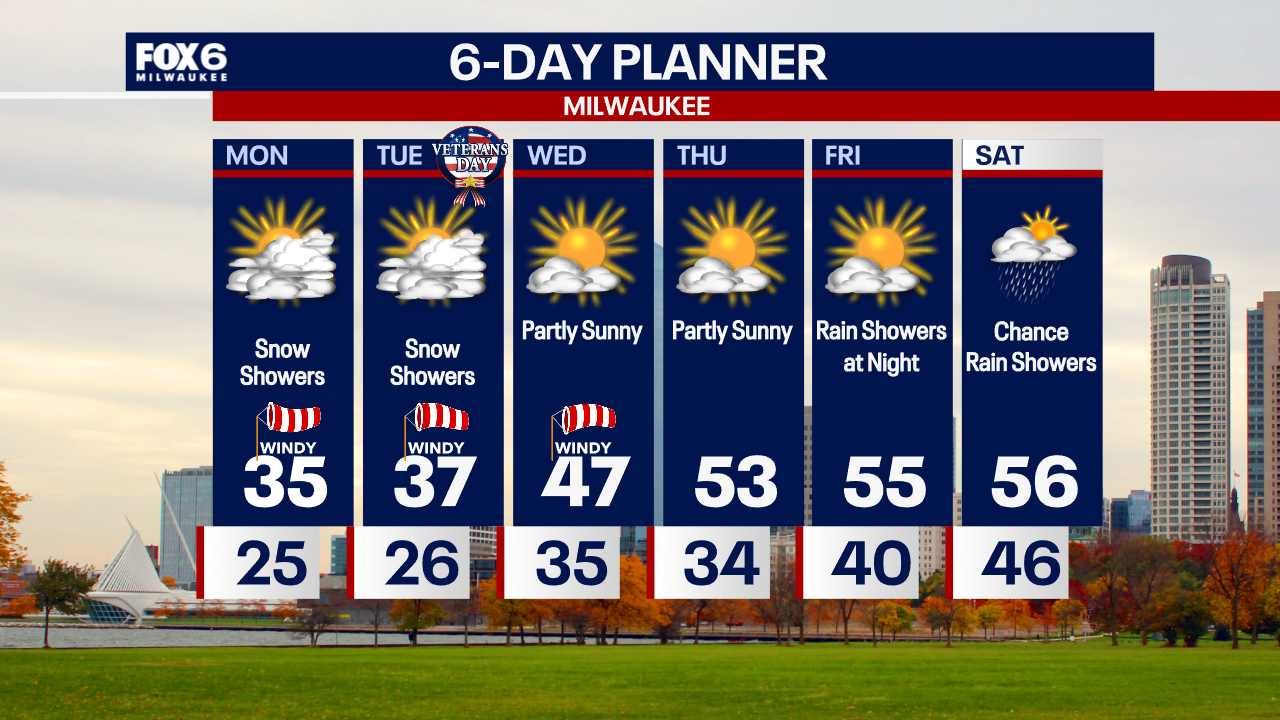 Weather Webcast with Chief Meteorologist Tom Wachs | FOX6 Milwaukee