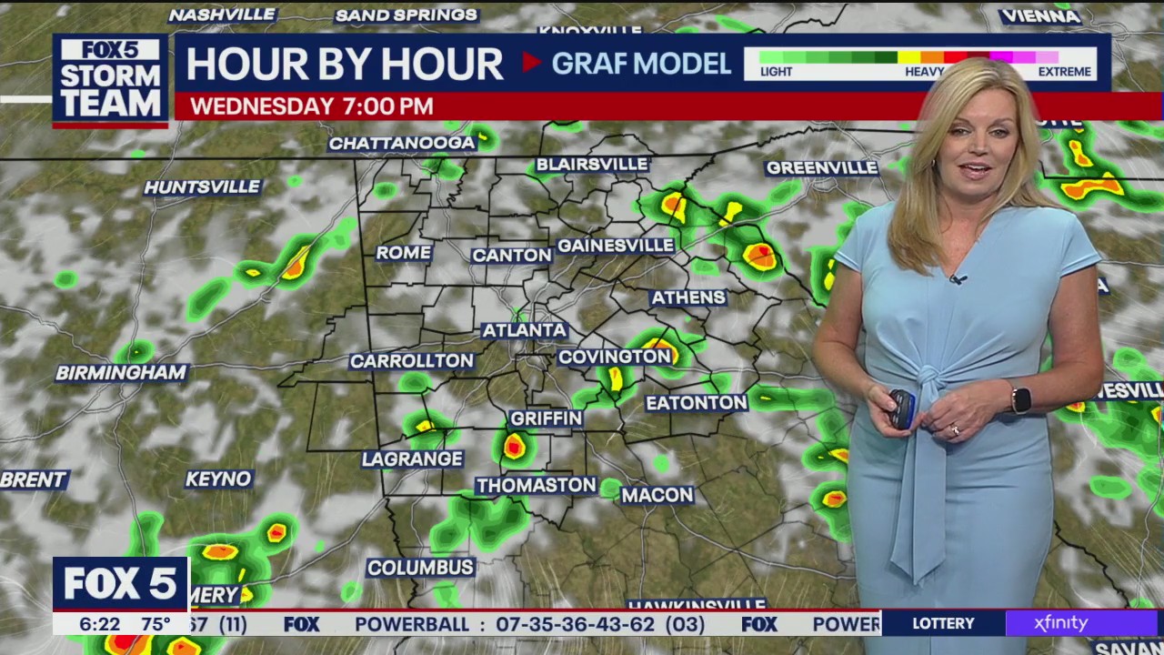 Wednesday morning weather forecast | FOX 5 Atlanta