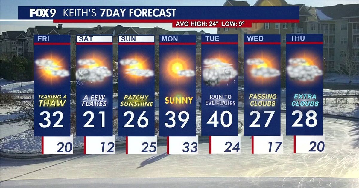 MN weather: Friday forecast update | FOX 9 Minneapolis-St. Paul