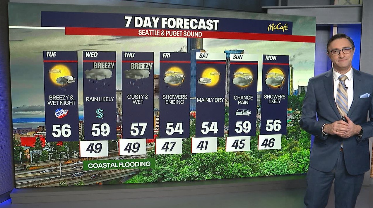 Seattle weather: Wet and breezy conditions pick up Tuesday night | FOX ...