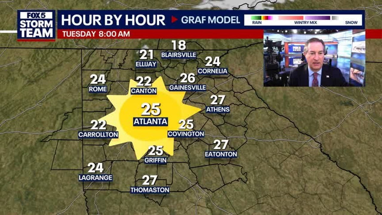 Tuesday Night Weather Update | FOX 5 Atlanta