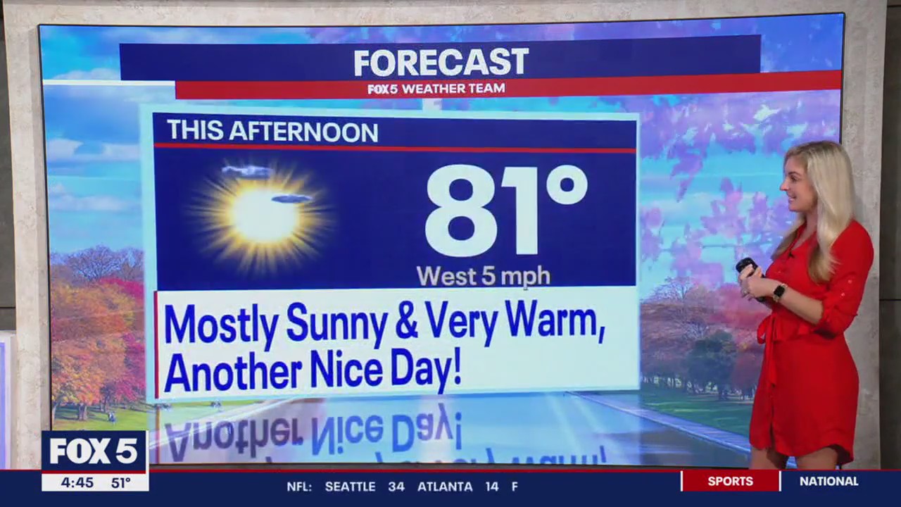 FOX 5 Weather forecast for Monday, October 21 | FOX 5 DC