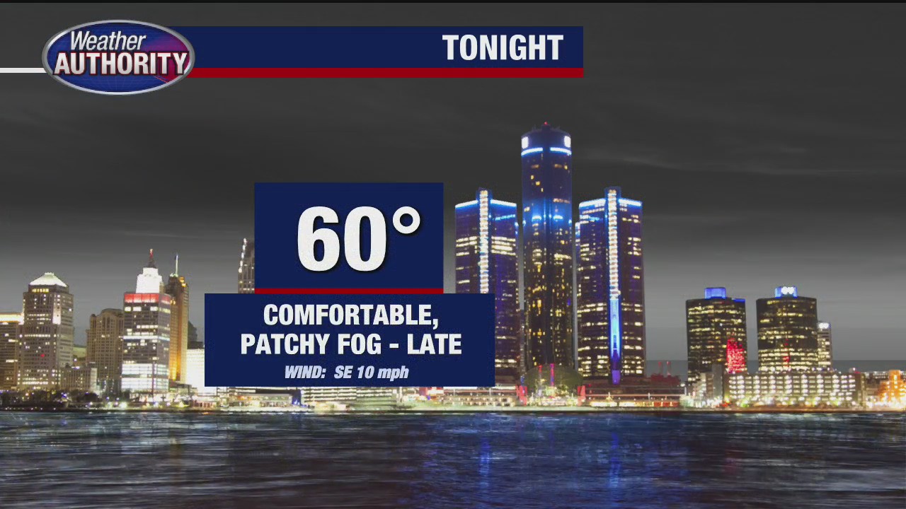 Rich Luterman with the forecast | FOX 2 Detroit