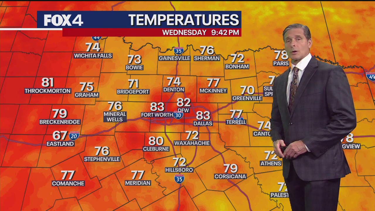 Dallas weather: September 3 overnight forecast | FOX 4 Dallas-Fort Worth
