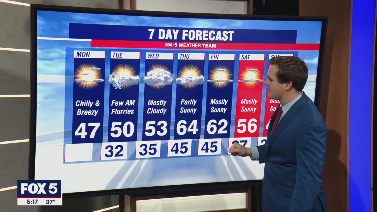 FOX 5 early morning weather | FOX 5 DC