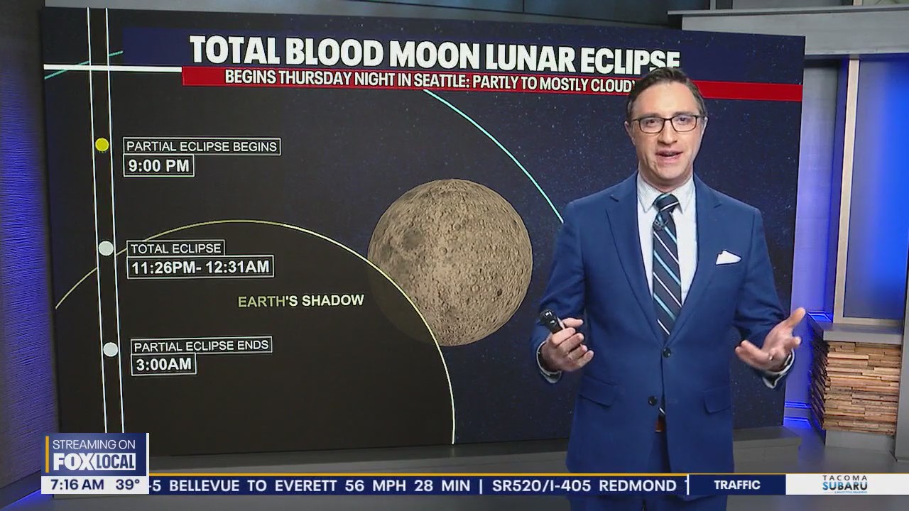 Here's when to see the total blood moon lunar eclipse in western WA ...