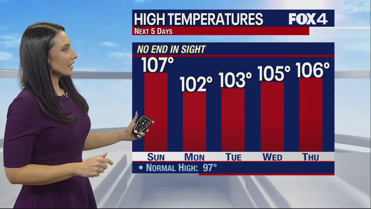 Dallas weather: August 5 evening forecast | FOX 4 Dallas-Fort Worth