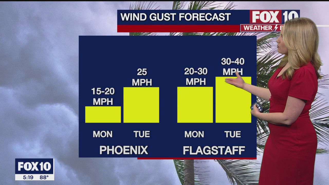 5 p.m. Weather Forecast - 4/16/23 | FOX 10 Phoenix