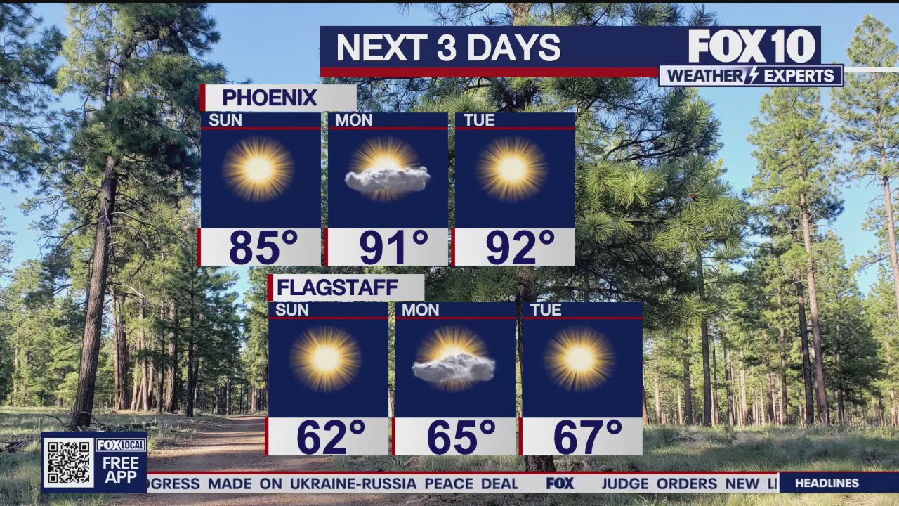 Morning Weather Forecast - 4/20/2025 | FOX 10 Phoenix