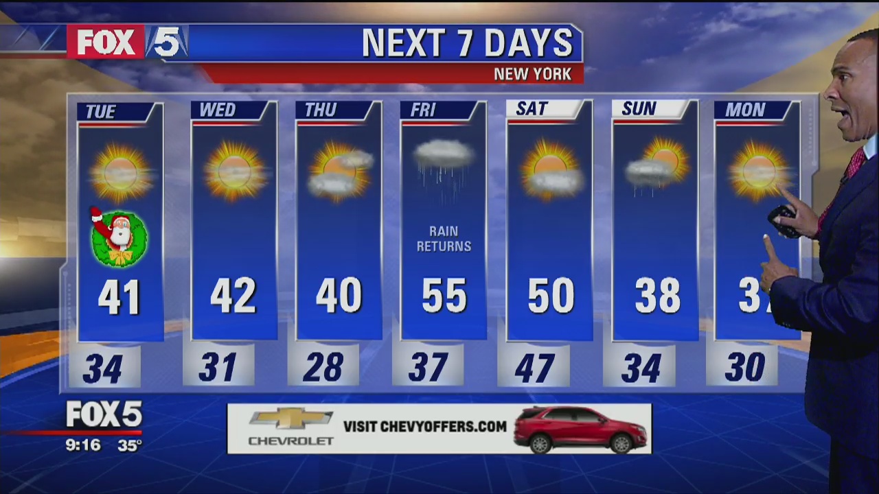 Weather | FOX 5 New York