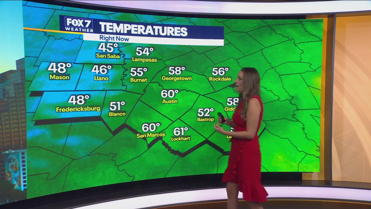 Austin weather: Nov. 8 morning forecast | FOX 7 Austin