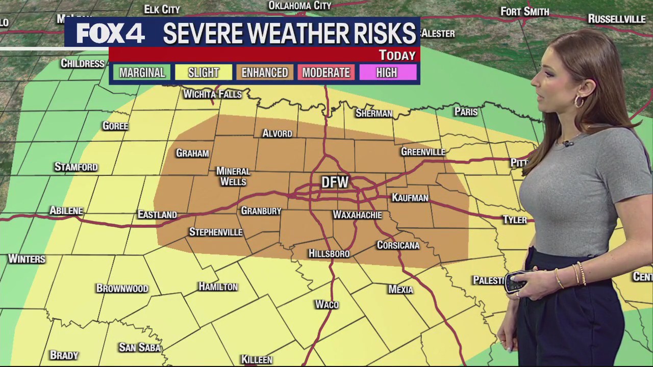 April 2nd Morning Forecast | FOX 4 Dallas-Fort Worth
