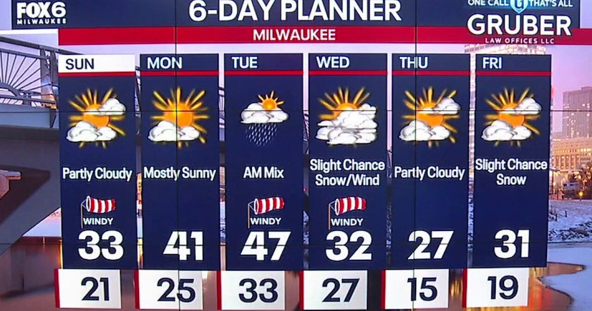 Weather webcast with Lisa Michaels | FOX6 Milwaukee