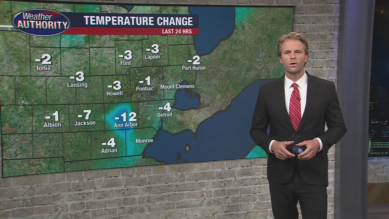 Warmup begins today | FOX 2 Detroit