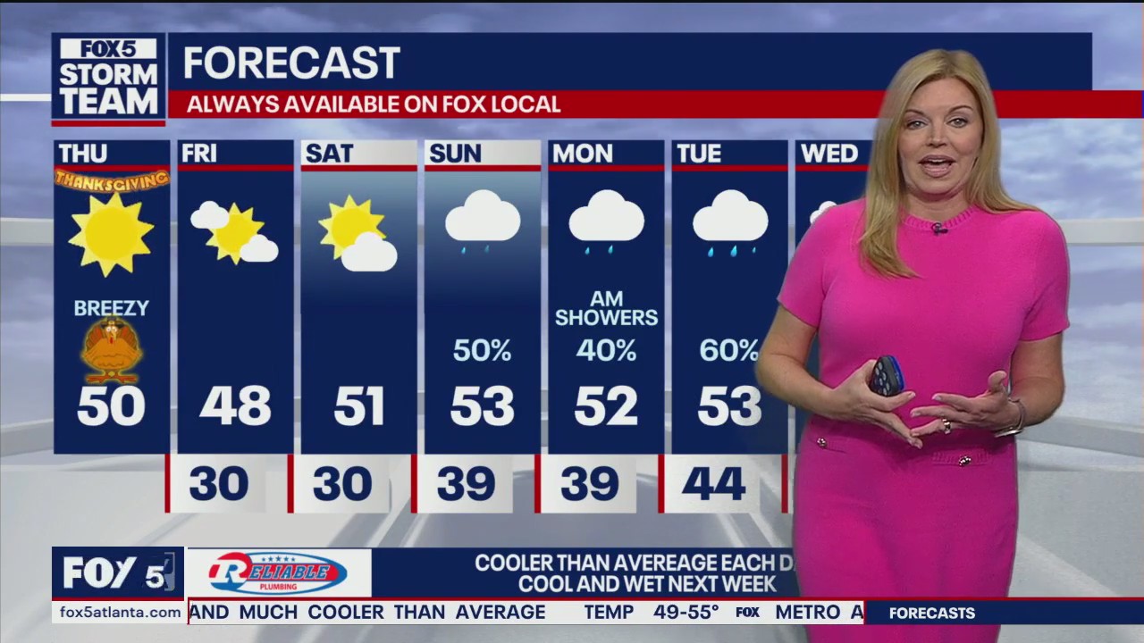 Thursday morning weather forecast | FOX 5 Atlanta