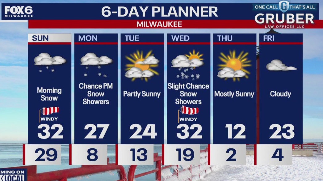 Weather webcast with Lisa michaels | FOX6 Milwaukee