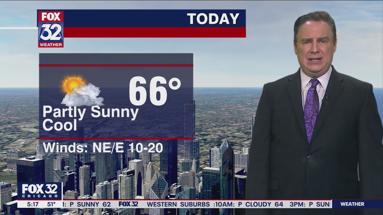 Morning forecast for Chicagoland on May 24th | FOX 32 Chicago